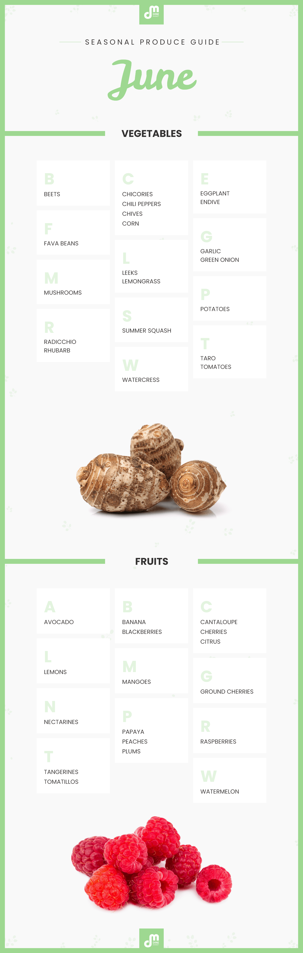 What's in Season? June Produce Guide | Dinemarket
